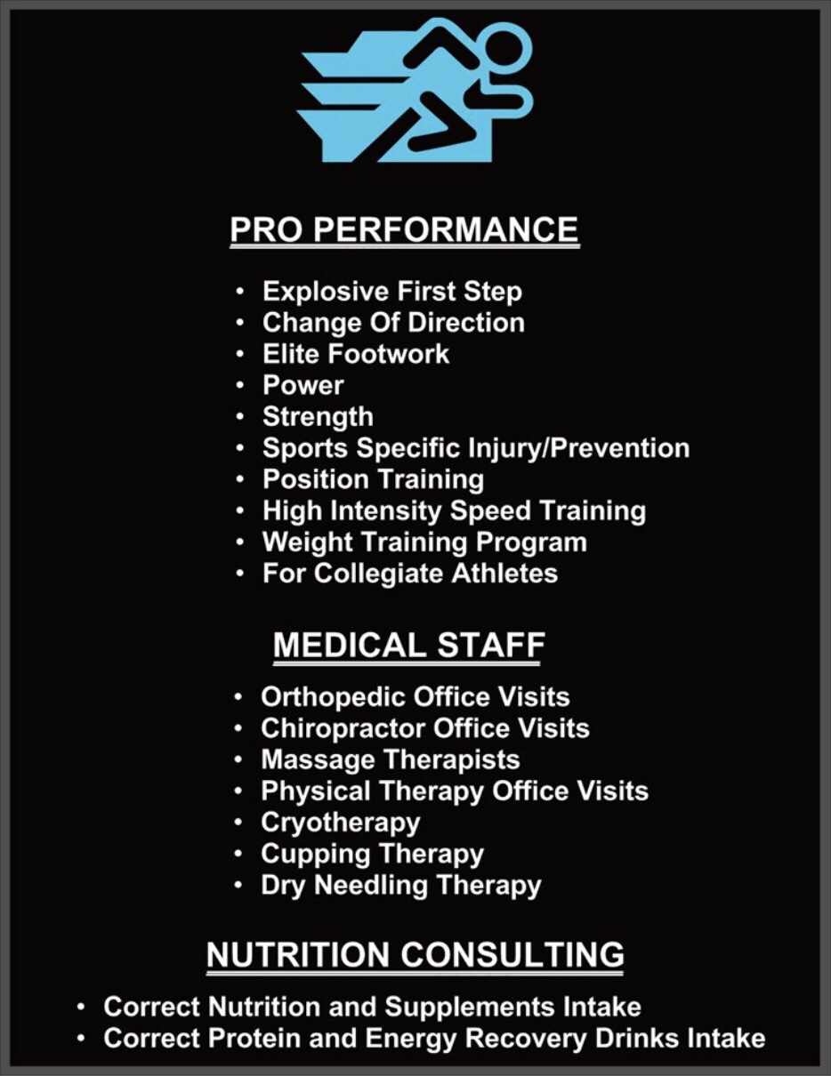 Professional Performance Program | 2Legit Athletic Performance Inc®